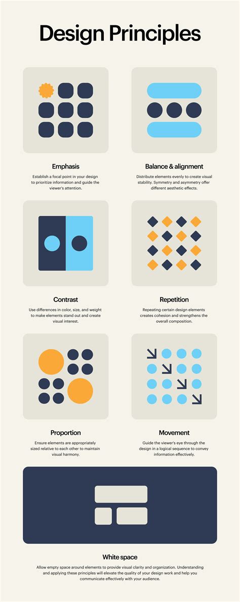 Harmony In Design Principles Design Principles Gallardodesign