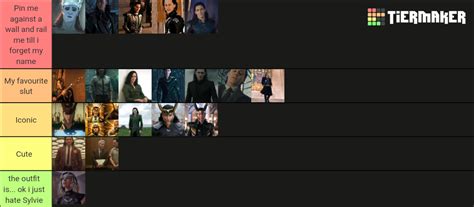 Loki Mcu Outfits Tier List Community Rankings Tiermaker