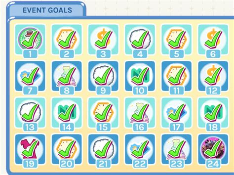 Peanut Sex Seen R Crushcrush