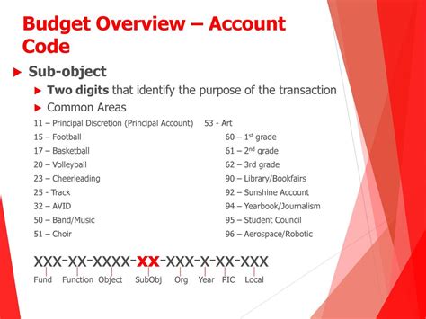 Misd Activity Account Training Ppt Download