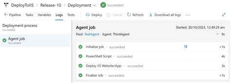 Deploying Code From GitLab To IIS Via Azure DevOps A Step By Step Guide