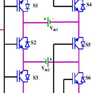 C Seven Level Output Of Inverter Without Filter Download Scientific Diagram