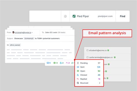 23 Best Email Verification Software To Clean Your Email List