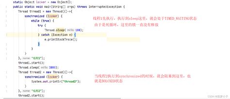 java线程状态总结 线程初始化时的状态 csdn博客