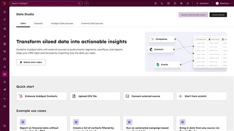 Data Management Software For Scaling Businesses Hubspot