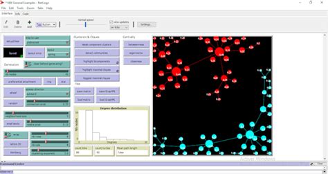 Agent Based Modeling Simulation Using R Or And Netlogo By Yassir Mhamdi Fiverr