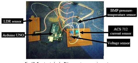 Figure 2 From Design And Construction Of An Arduino Based Solar Power