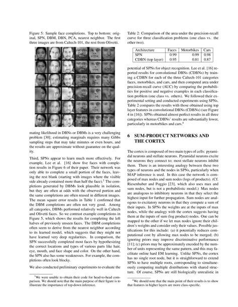 sum product networks a new deep architecture deepai