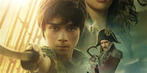 Ator Peter Pan Peter Pan Star Is Completely Unrecognizable 20 Years