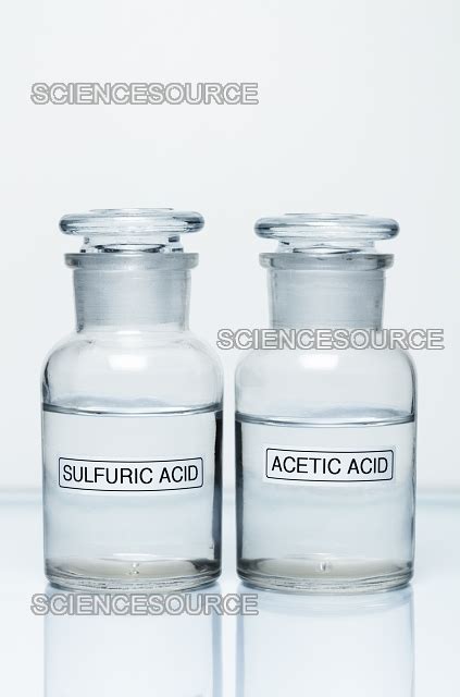 Photograph Strong And Weak Acids Science Source Images