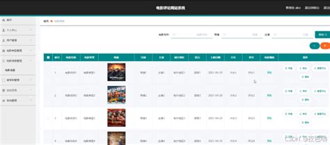 spring boot框架下的电影评论系统设计 csdn博客