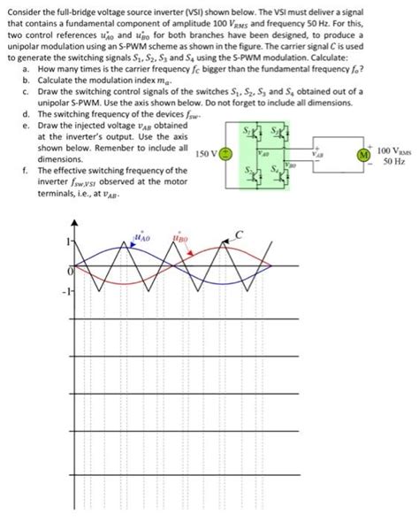 Solved Consider The Full Bridge Voltage Source Inverter
