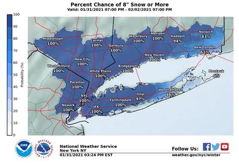 Winter Storm National Weather Service Predicts 20 Inches Of Snow