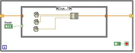 Is Array Building In A Loop Always Bad Ni Community