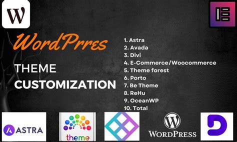 Sajal Corraya Posted On Linkedin