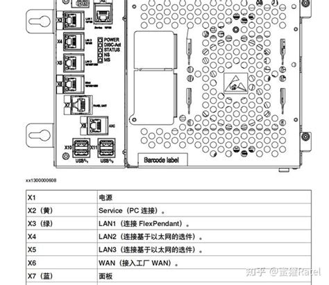 Abb机器人与s7 1200通过tcpip使用socket通讯 知乎 Abb机器人与s7 1200通过tcpip使用socket通讯 知乎