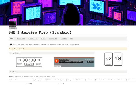 Software Engineering Interview Prep Standard Template By Aurelio