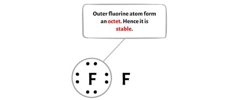 F2 Lewis Structure In 6 Steps With Images