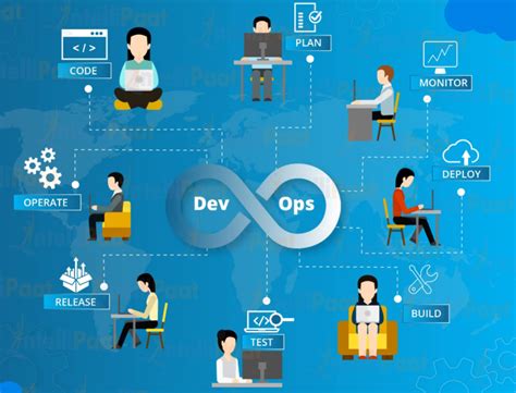 Business And Technical Benefits Of Devops Engineer Uk Uncut