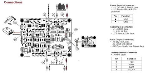 sure pga2311 digital volume control pre fever amplified tone board 12v