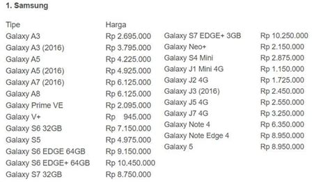 Cek Daftar Harga Smartphone Akhir Maret Di Sini Tekno Liputan Com
