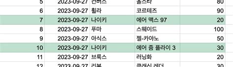 구글 스프레드시트에서 특정 단어 찾아서 행 전체 배경색 변경하기 예제 링크 포함