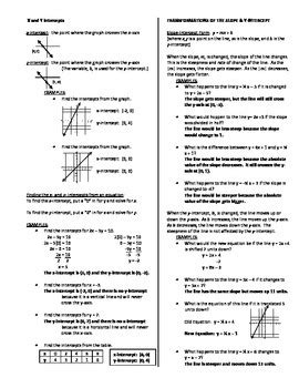 Notes Linear Functions By Algebra And Coffee TPT