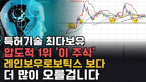 주식 특허기술 최다보유 이 주식 12월에 레인보우로보틱스 보다 더 크게 급등합니다로봇대장주 두산로보틱스 Youtube