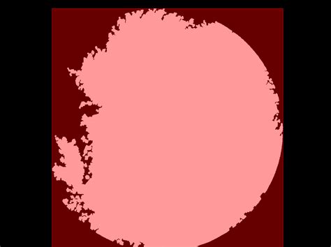 Image Processing Why Is Finding Minimal Bounding Box Using