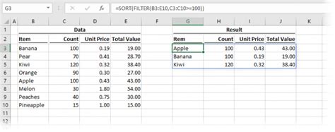 SORT Function In Excel How To Examples Excel Off The Grid