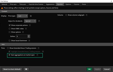 Indicators Not Working In Thinkorswim Mobile App Usethinkscript Community