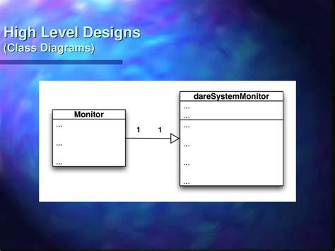 High Level Design Class Diagram Architecture Level Togaf Hig