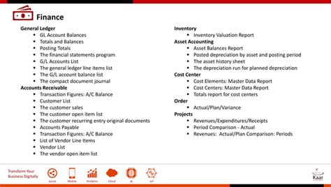 Technical Walkthrough Of Sap S 4hana System Conversion Pptx Cloud Computing Internet