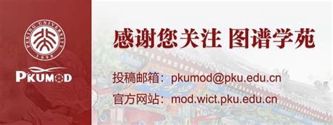 论文导读 异构图神经网络 Csdn博客