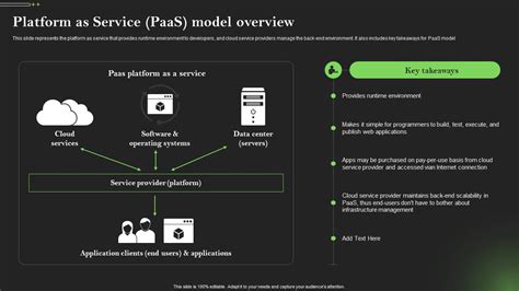 Platform As Service Paas Model Overview Comprehensive Guide To Mobile Cloud Computing Ppt Example