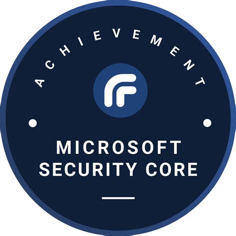 Microsoft Security Core Credly