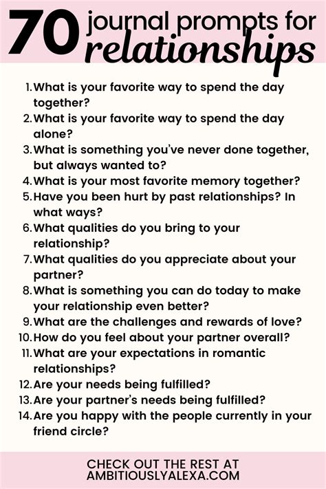70 Journal Prompts For All Your Relationships Ambitiously Alexa