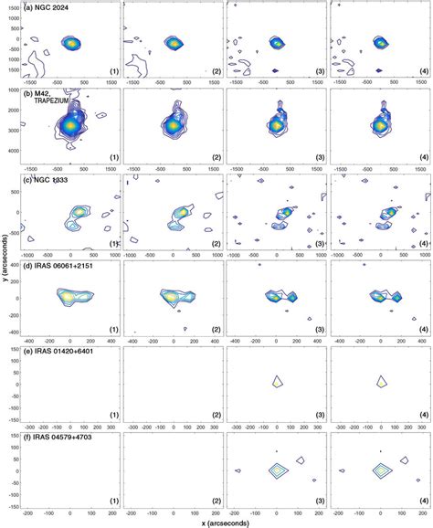 detection of real clusters for using the algorithms 1 square parzen
