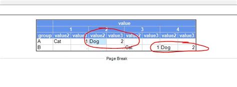 Solved Call Define Last Column In Proc Report Sas Support Communities