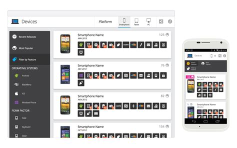 Device Matrix Cyberbird