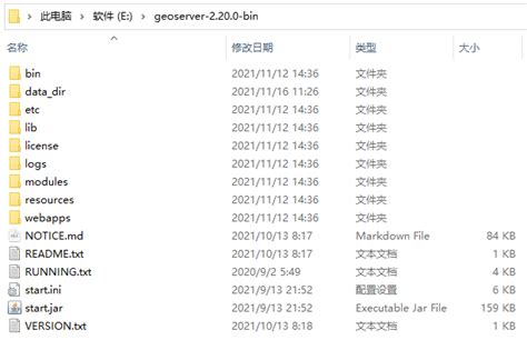 Geoserver Wmts · Dts Documents