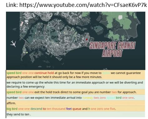 Speech And Language Laboratory