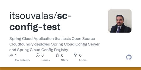 github itsouvalas sc config test spring cloud application that tests