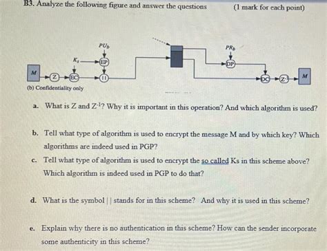 solved b3 analyze the following figure and answer the