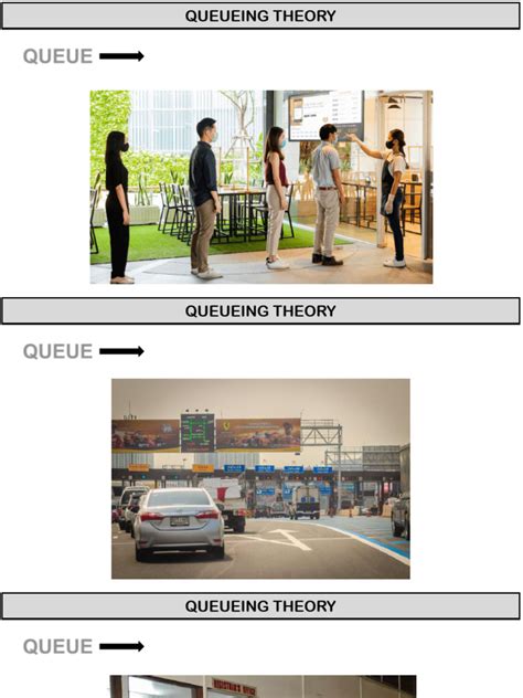 queueing pdf traffic applied mathematics