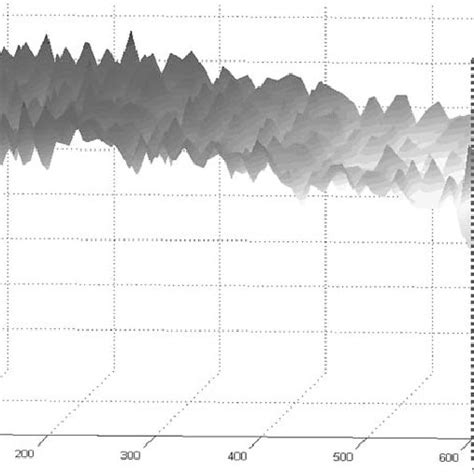 Disturbance At The Zero Order Fringe Download Scientific Diagram