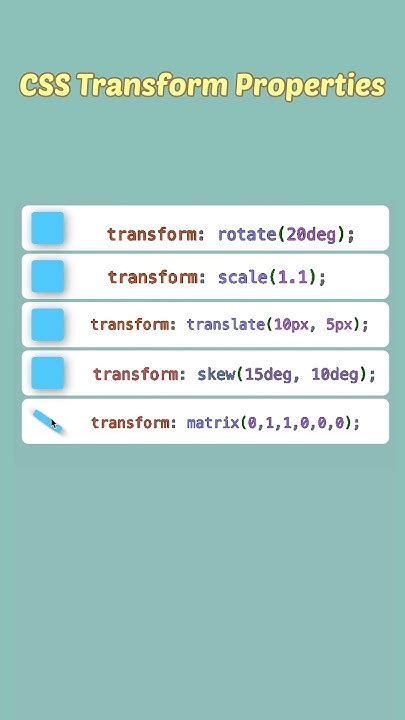 Css Transform Properties Css Hover Effect Shorts Youtube
