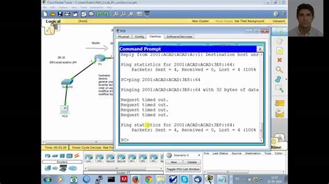 Ccna Ipv6 Youtube