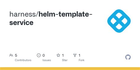 Github Harnesshelm Template Service