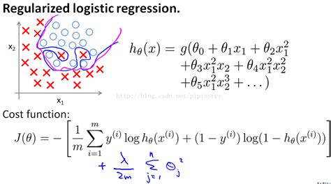 machine learning vii regularization规格化 week 3 week3 正则化